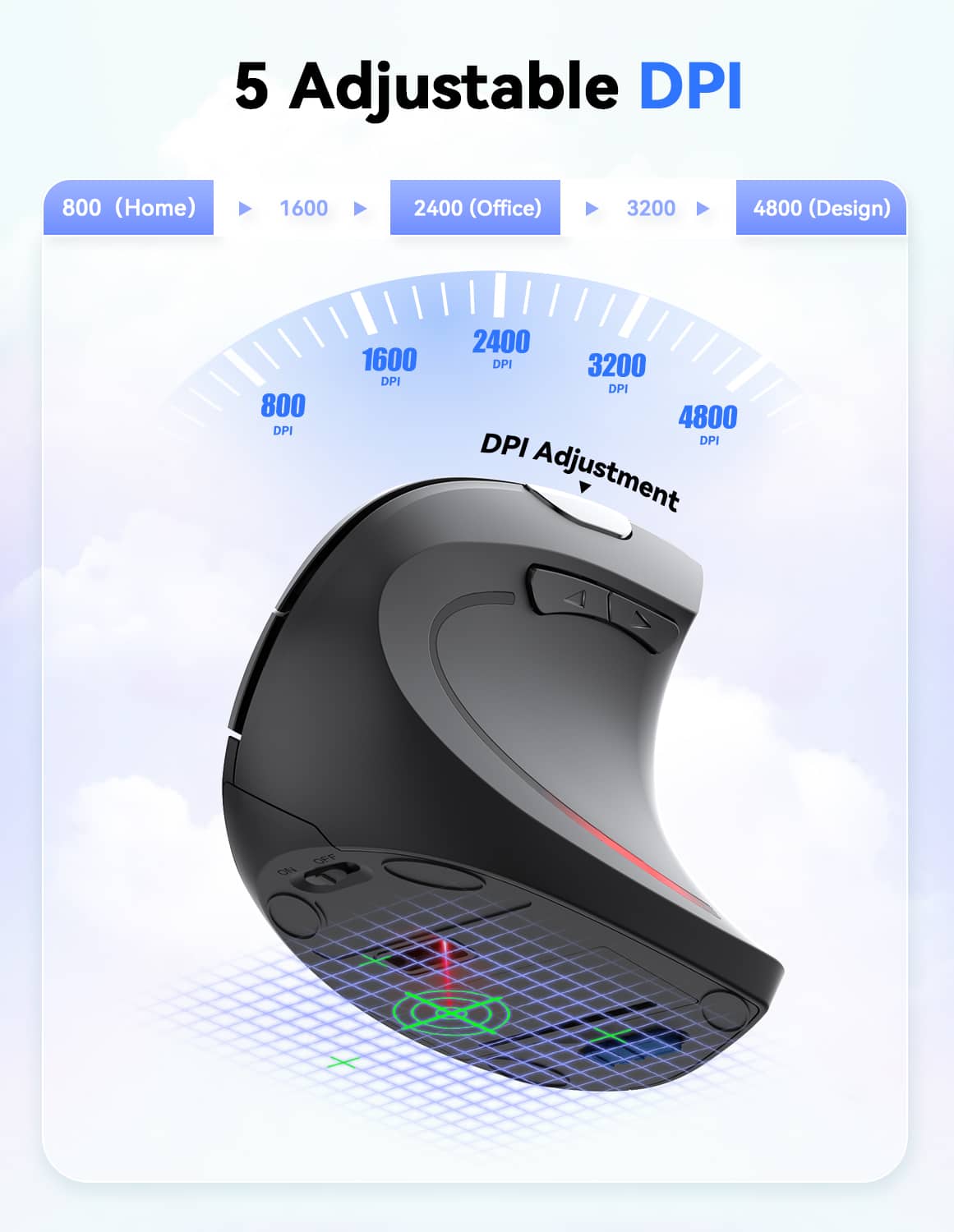 TECKNET Ergonomic Silent Mouse, 2.4G Vertical Mouse with 4800 DPI, 6 B