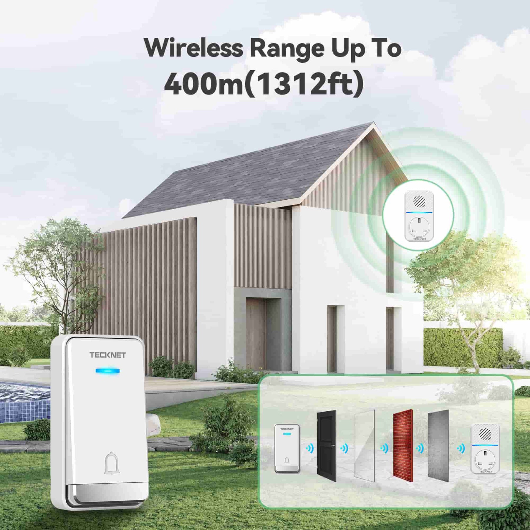 TECKNET Self-Powered Wireless Doorbell with UK Socket and USB