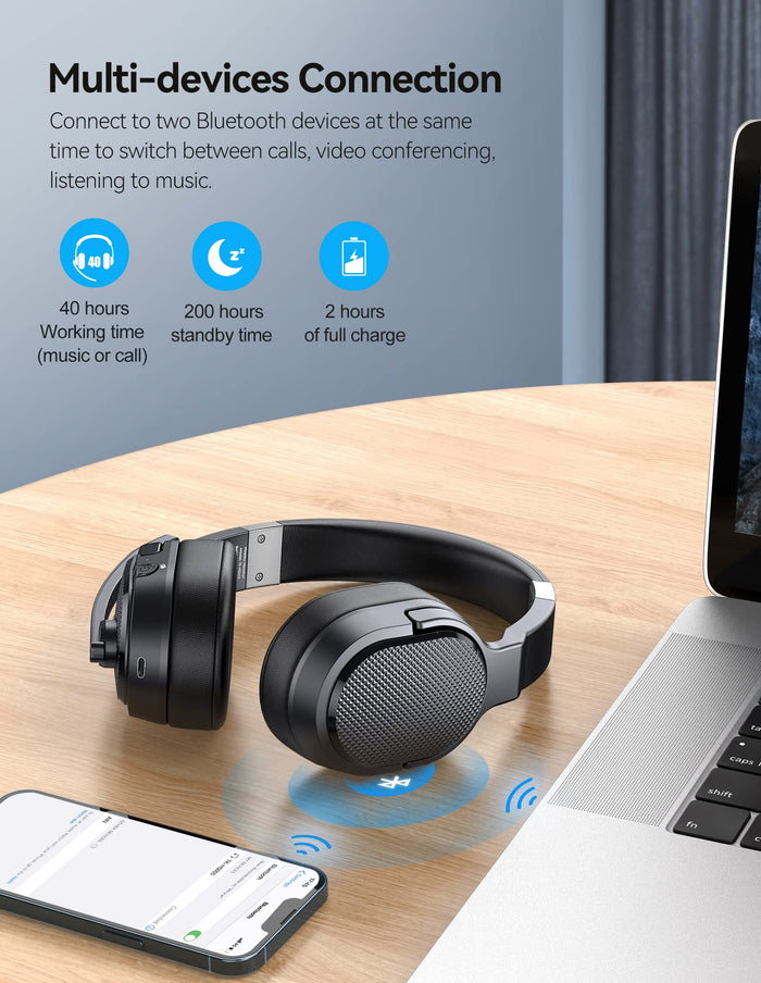 TECKNET Bluetooth Headset with Microphone Over Ear Noise Cancelling